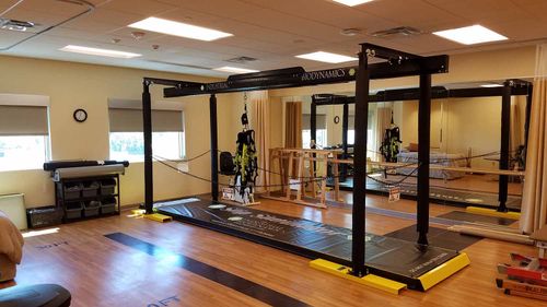 Slip Simulator™ | INBIODYN | Industrial Biodynamics | Mobile Slip ...