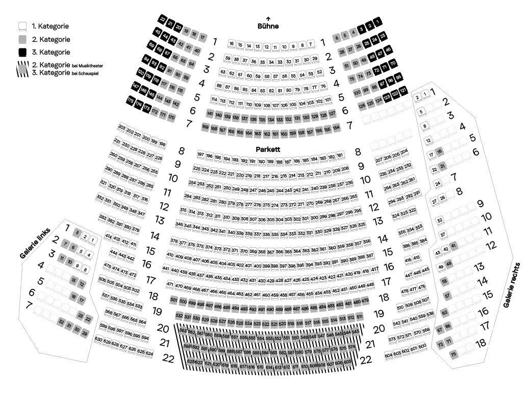 Theater in Thun – Kontakt