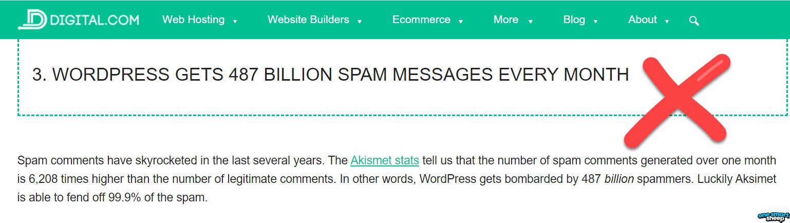 40 WordPress Statistics & Facts 2023 [Infographics]