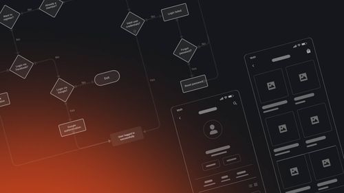 What Is a Product Design Specification? And How to Write It ...