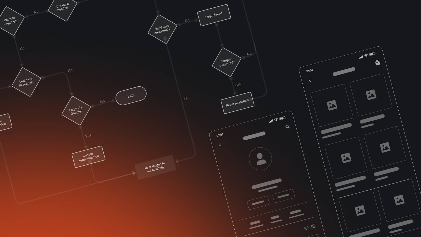 What Is A Product Design Specification And How To Write It