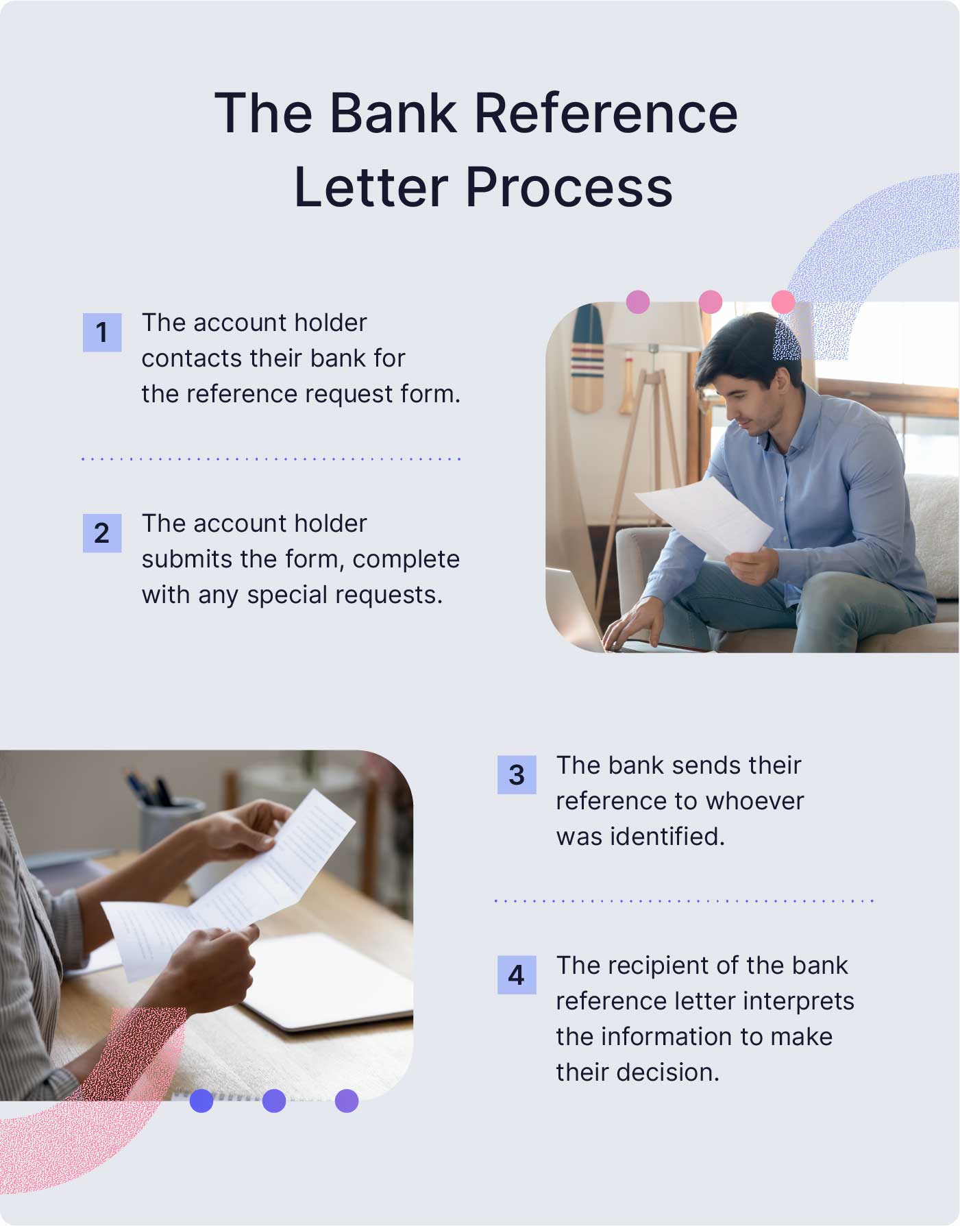 Bank Reference Letter Bank Reference Letter