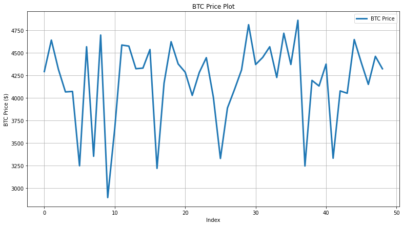 Refactored Website - April, 2023