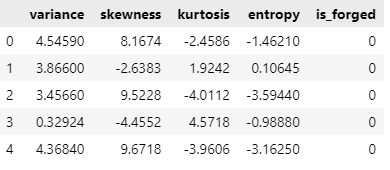 Refactored Website - April, 2023