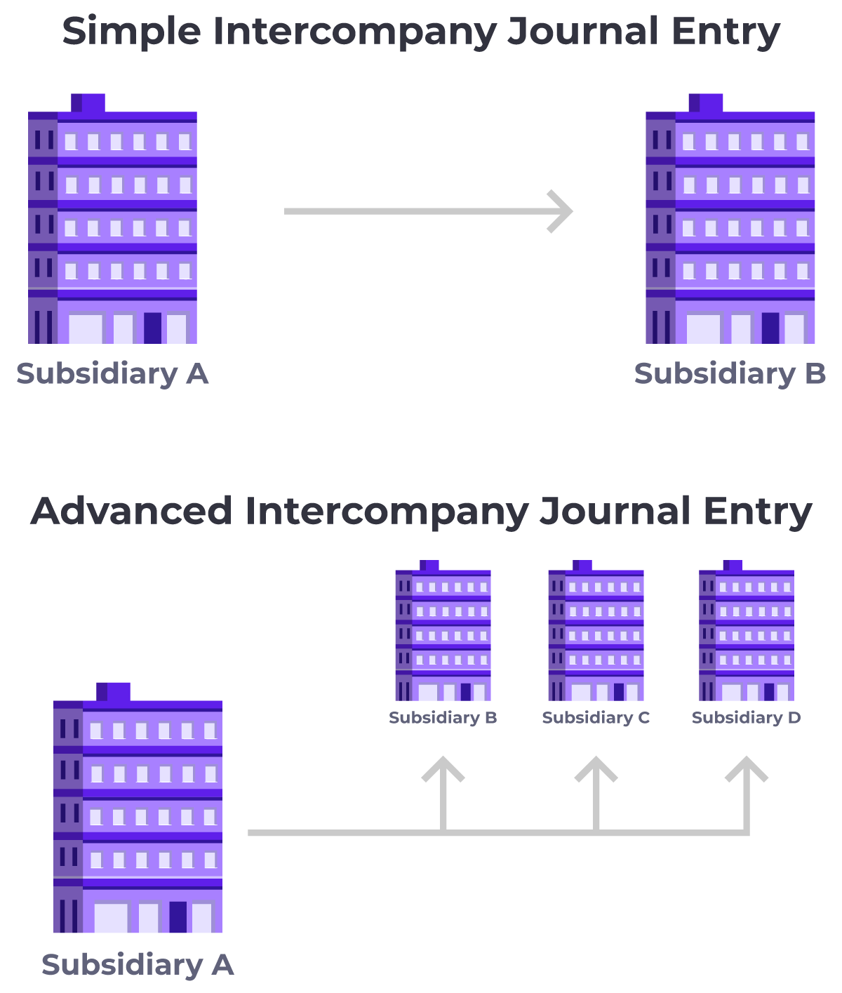 Refactored Website - April, 2023