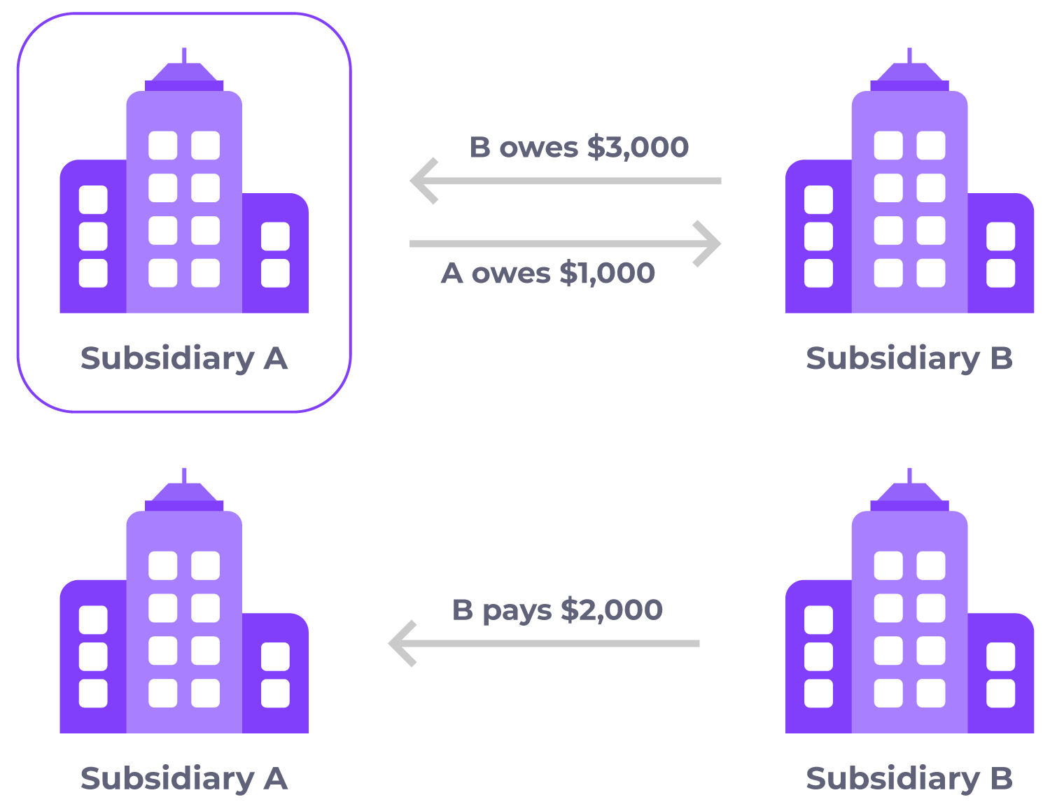 Refactored Website - April, 2023