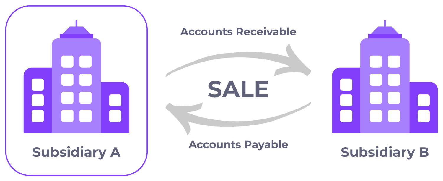 Refactored Website - April, 2023