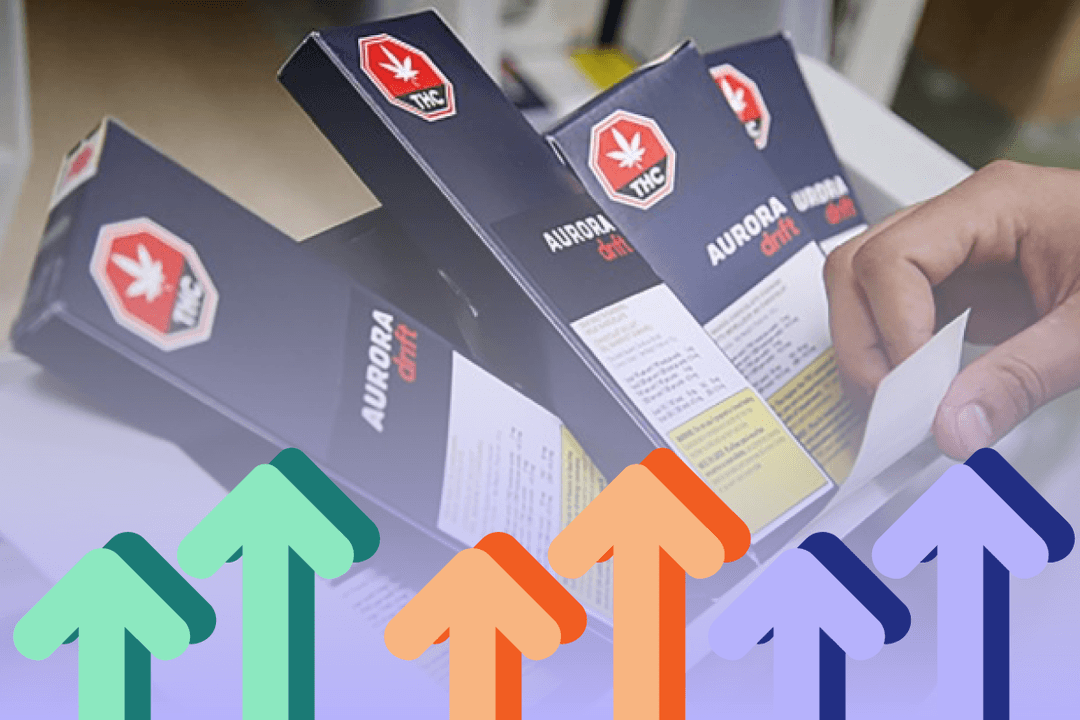Consumers Prefer Higher THC Limits in Edible Packages | Headset Blog
