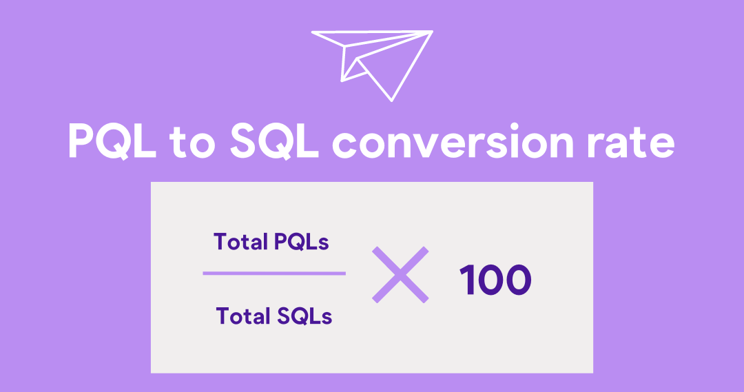 Pocus - 13 Product-led growth metrics to measure in 2023