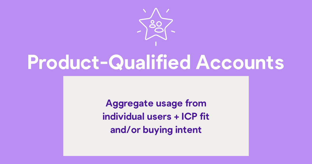 Pocus - 13 Product-led growth metrics to measure in 2023