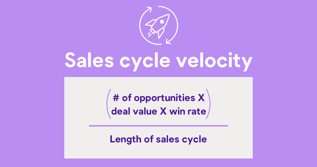 Pocus - 13 Product-led growth metrics to measure in 2023
