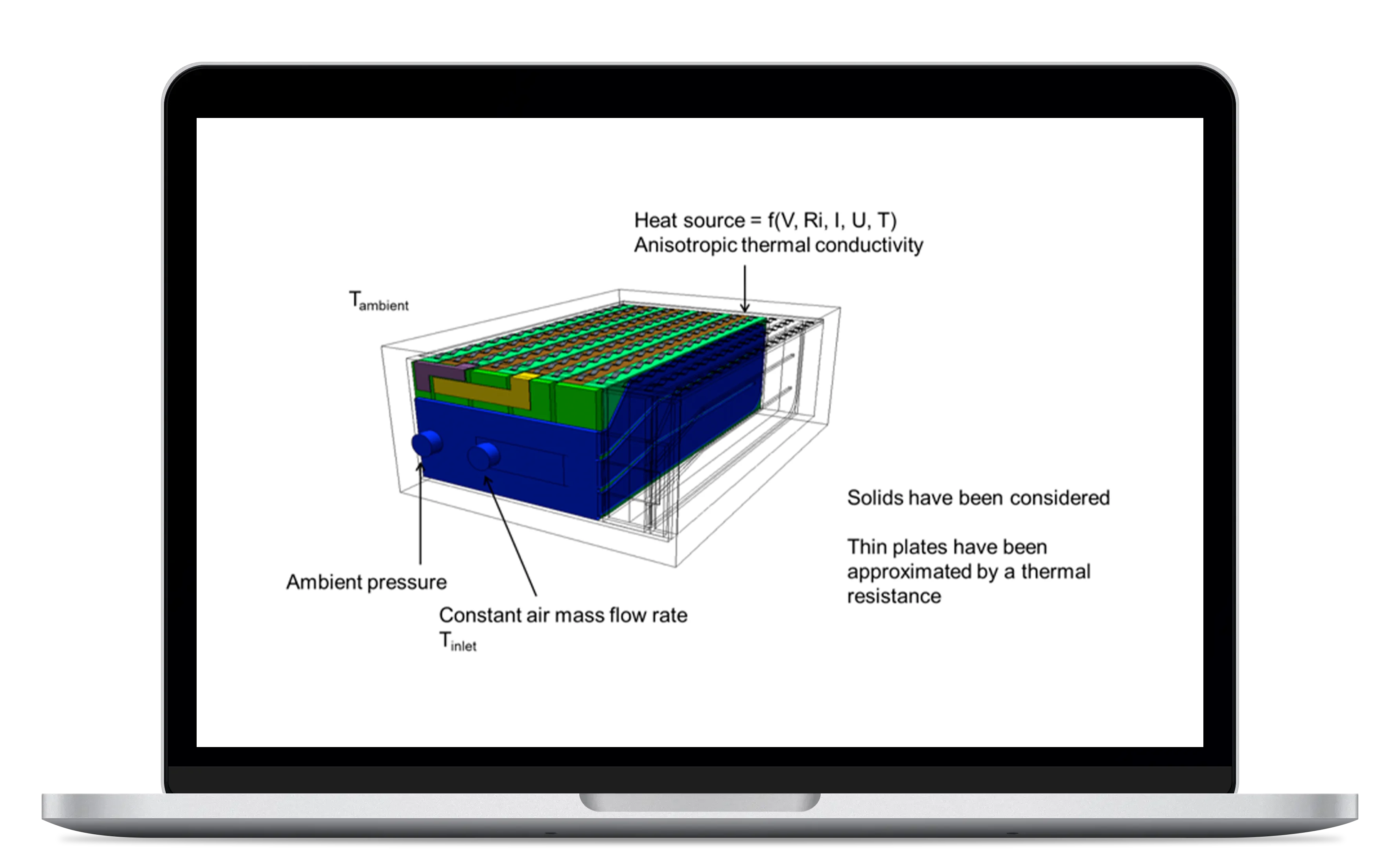 combustion and flow solutions