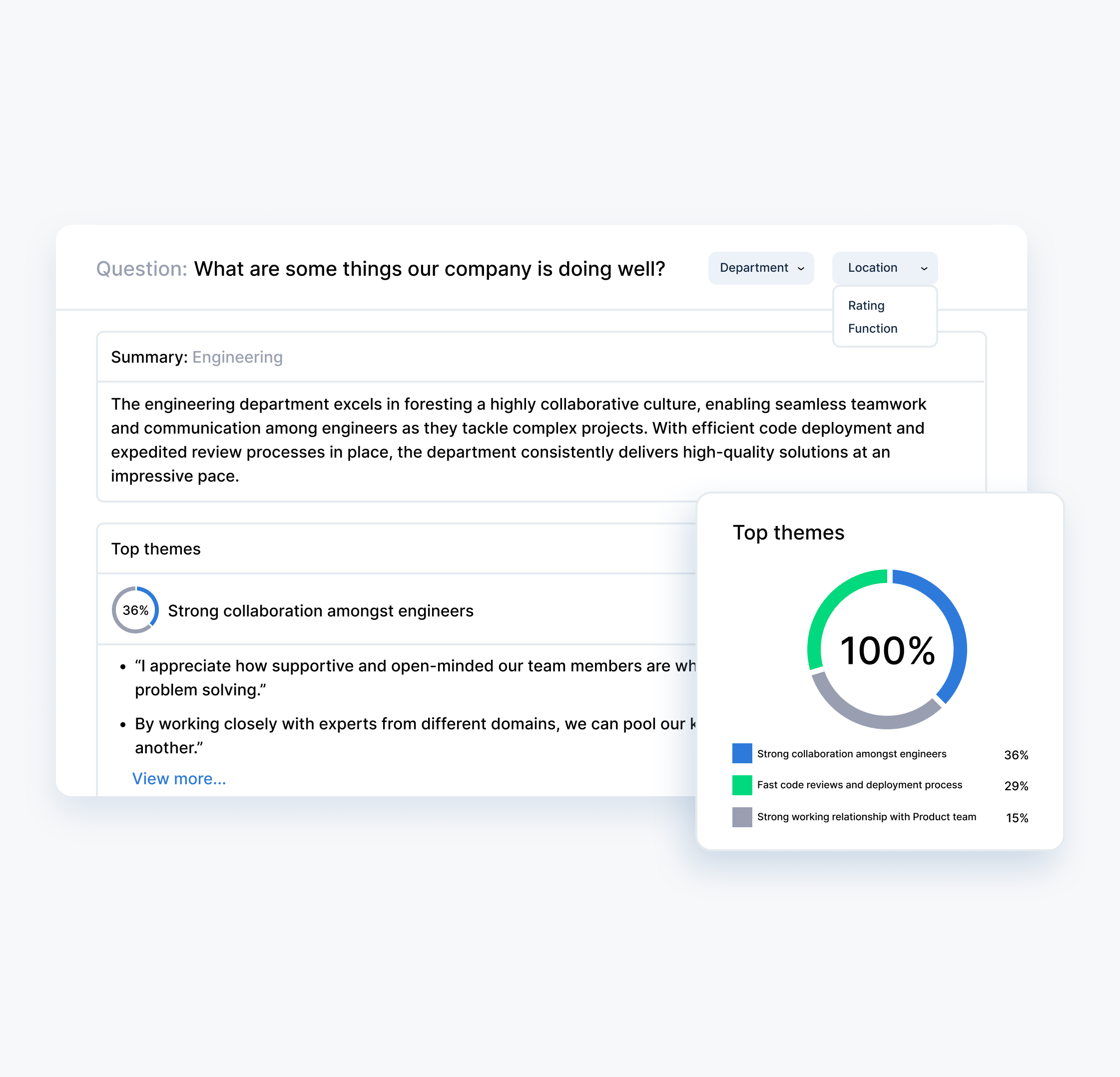 Employee Engagement Software | Confirm