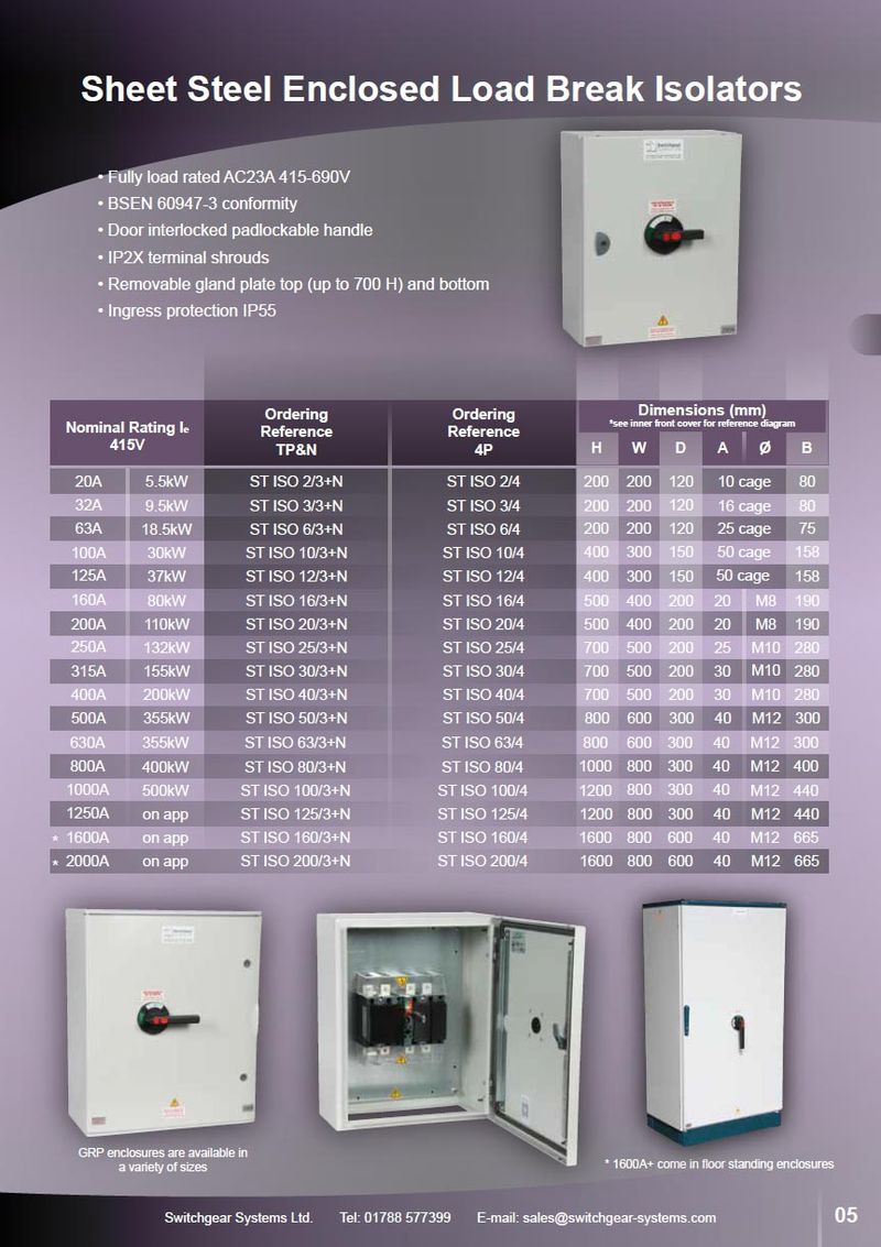 Catalogue Pages - Switchgear Systems Ltd