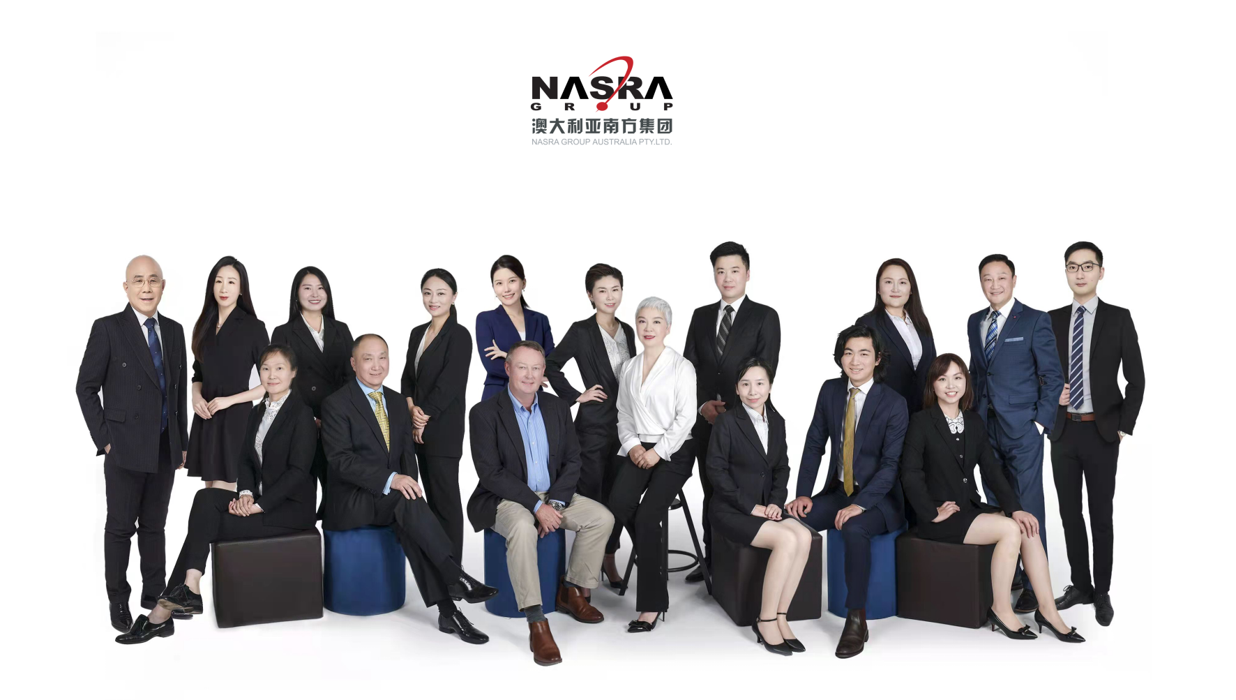 Nasra Asset Management