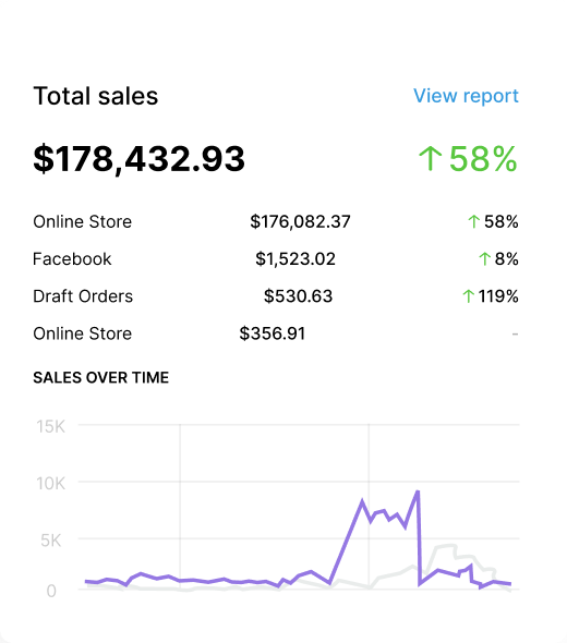DropGenius