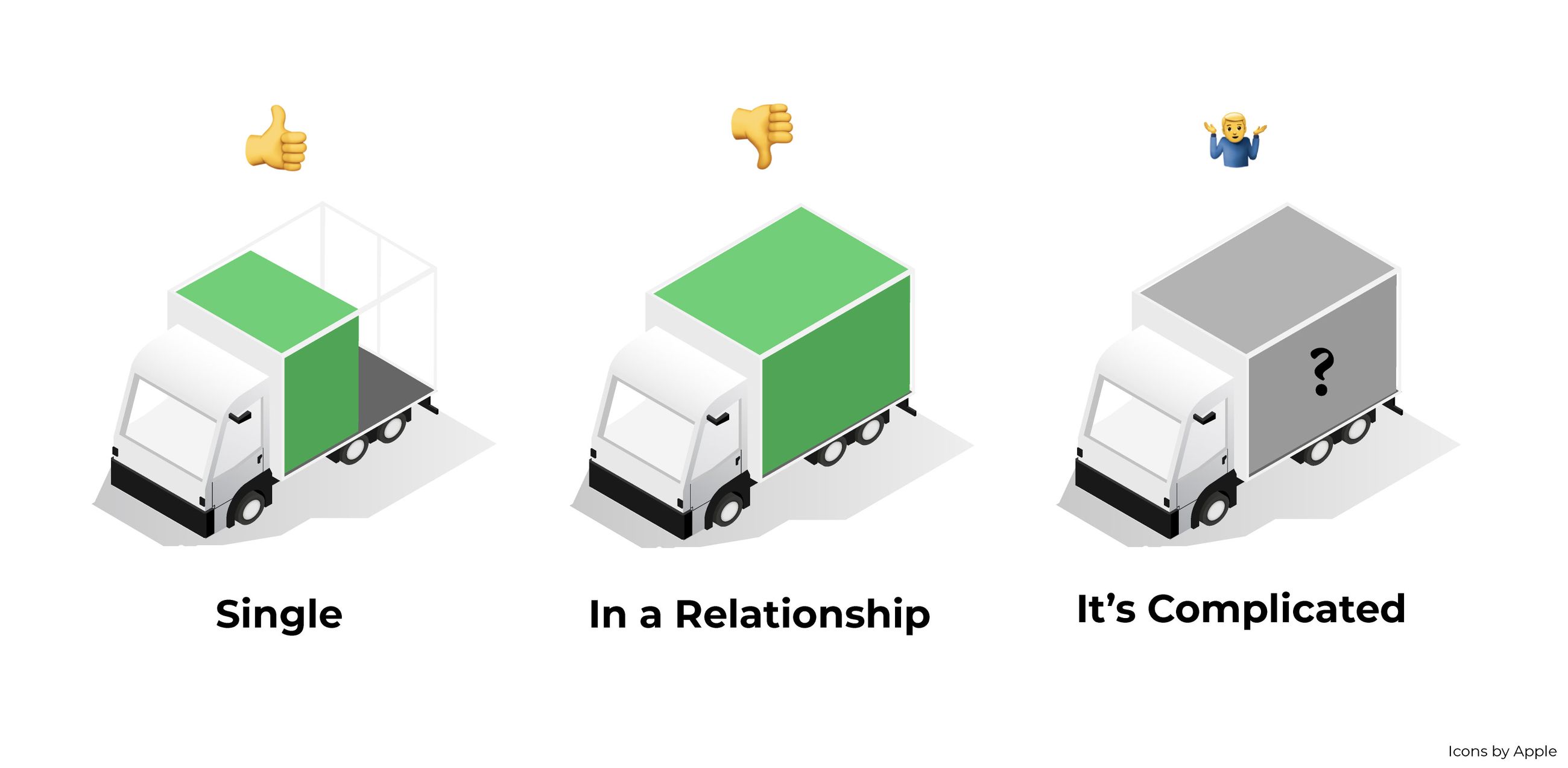 Onward - The future of white glove delivery.