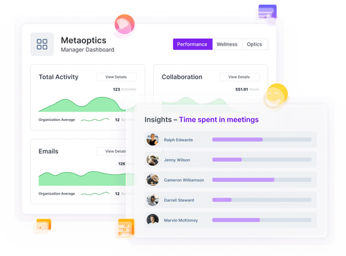 MetaSpark® The AI-Powered Platform for Project & Task Management.