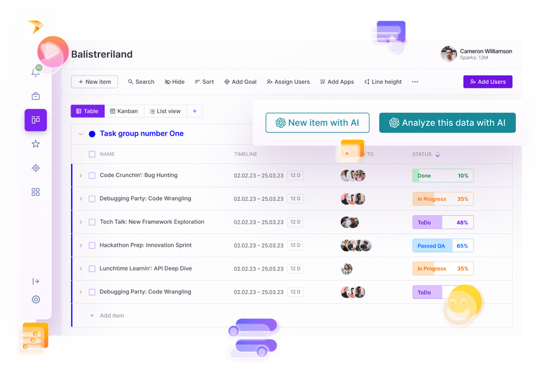 MetaSpark® The AI-Powered Platform for Project & Task Management.
