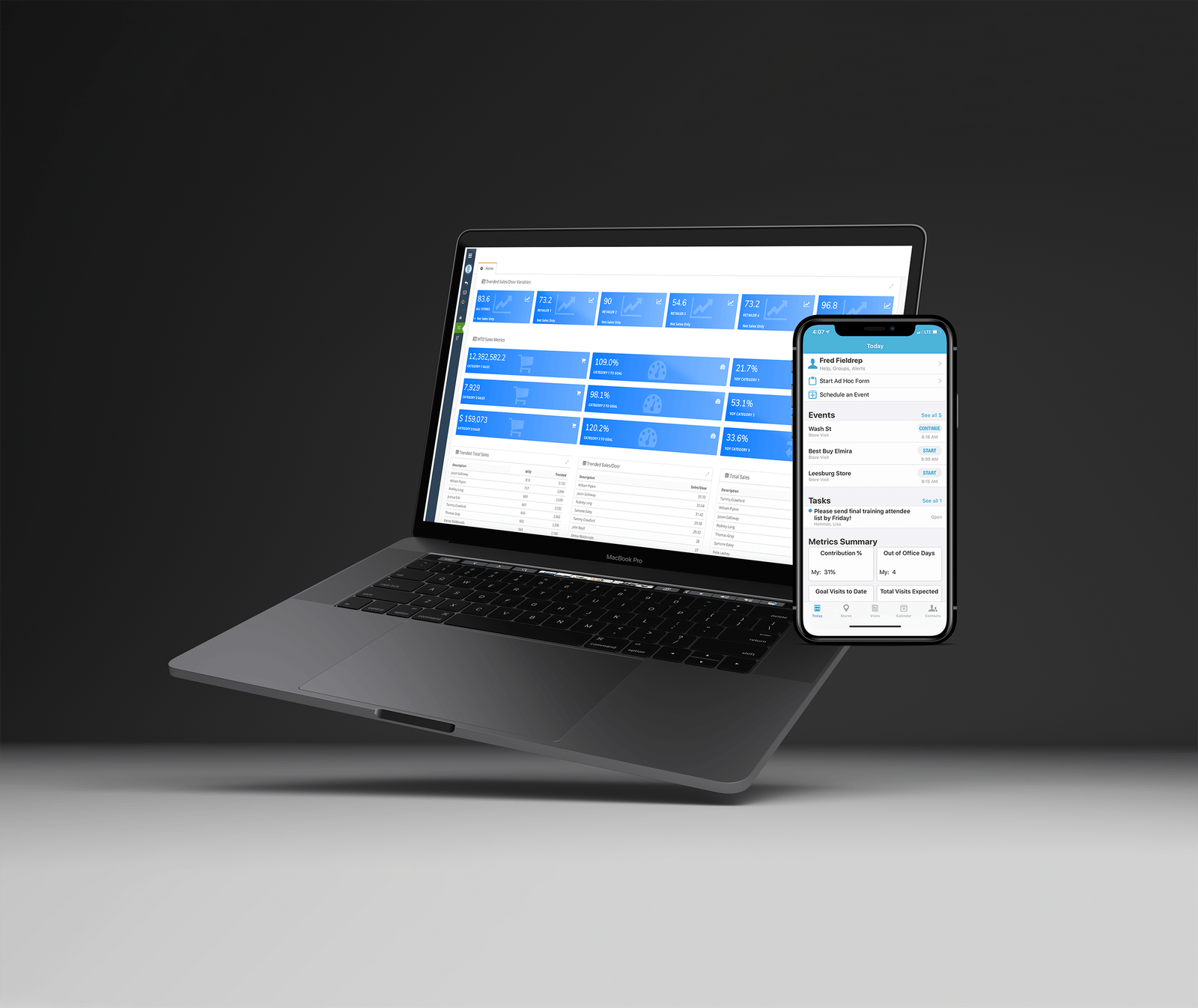 Mobile Insight