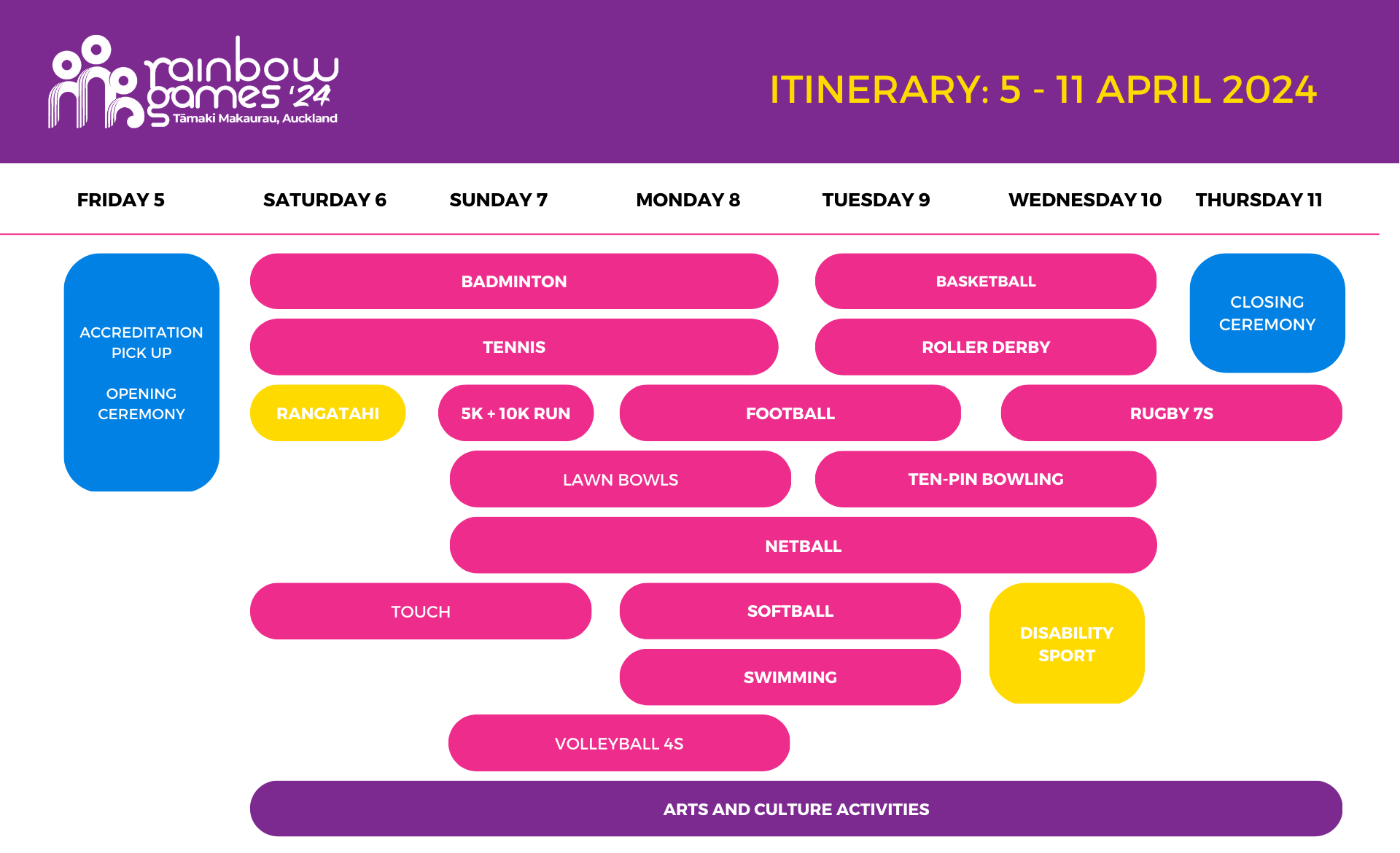 Register | Rainbow Games 2024
