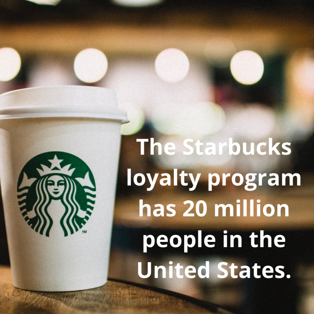 Here's What You Can Learn from the Top 8 Examples of Brand Loyalty
