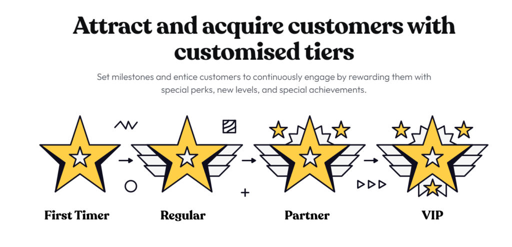 Your Complete Guide to Customer Satisfaction and Retention
