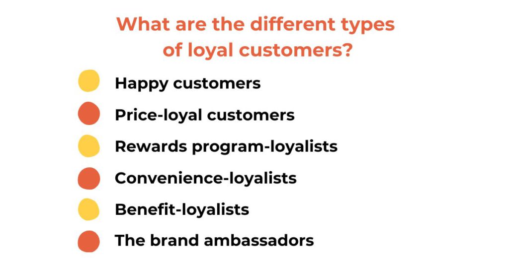 What Are the Different Types of Loyal Customers in E-commerce?