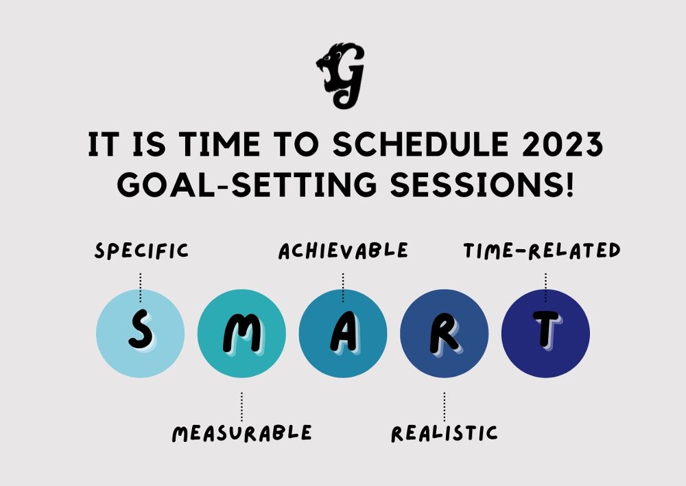 TIPS FOR SUCCESSFUL GOAL-SETTING