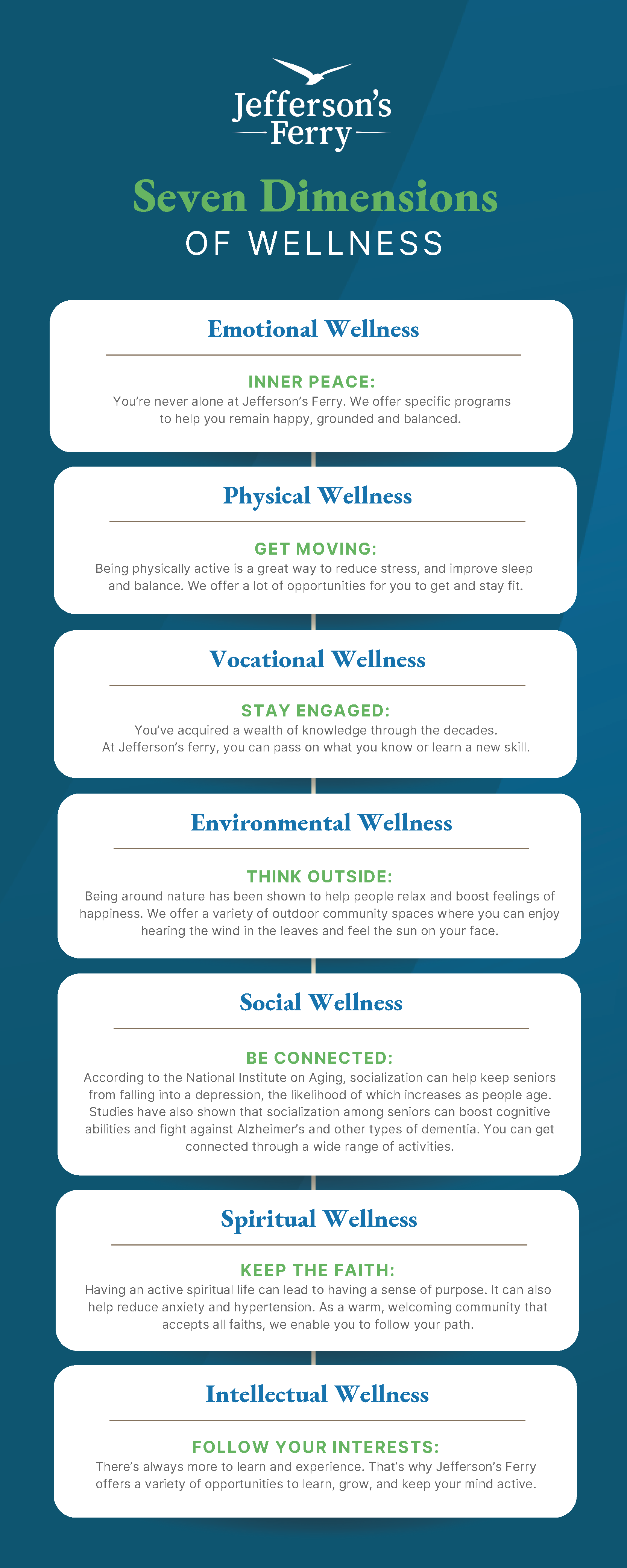 Infographic Dimensions