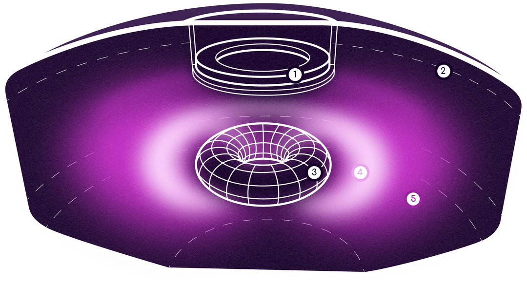 OpenStar Technologies