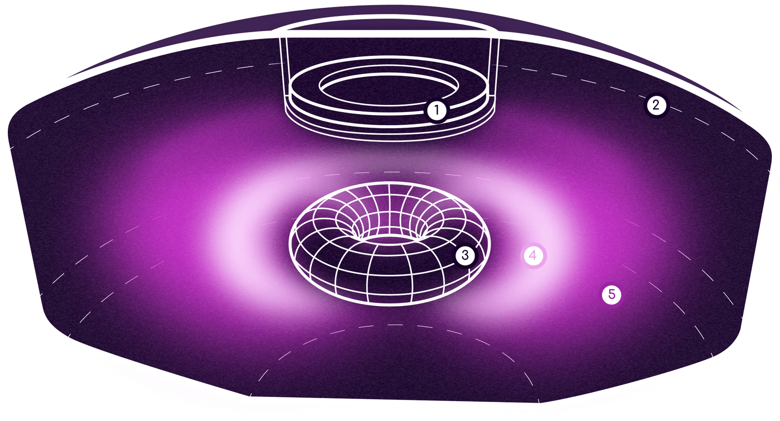 OpenStar Technologies