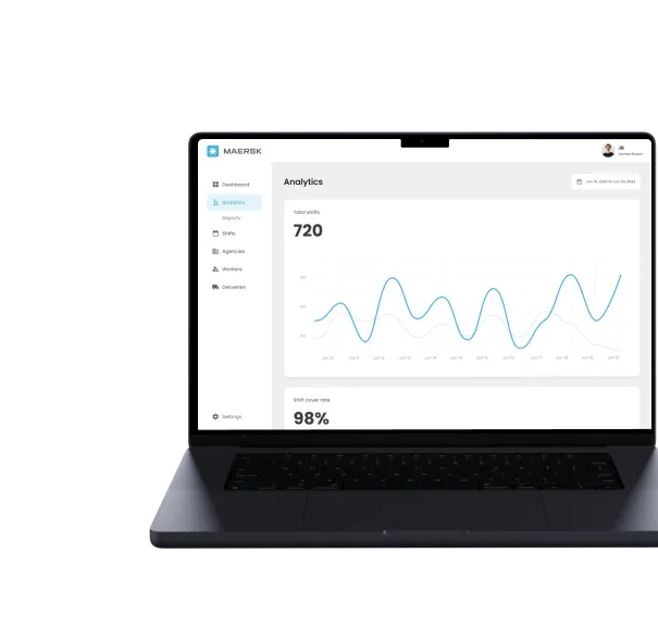 Unlimited Design and Development Solutions for Your Business | thind.dev