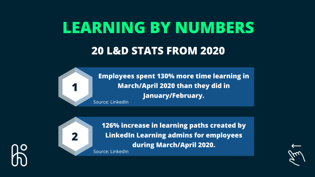 20 essential learning and development statistics from 2020 : HowNow