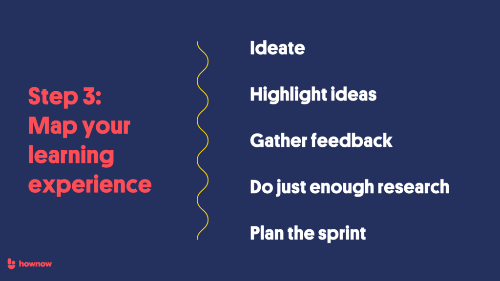 How To Build A Lean Learning Sprint : HowNow