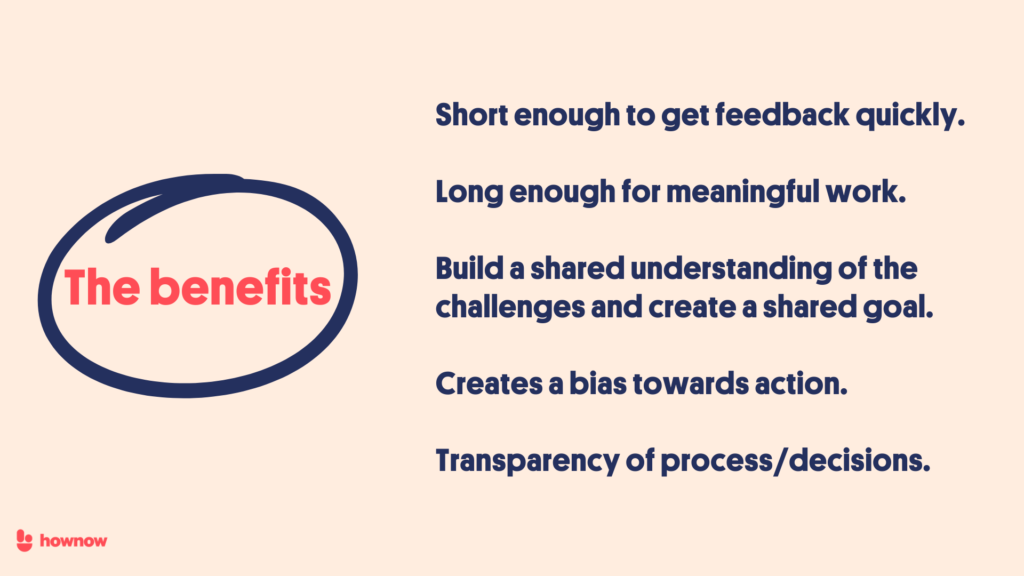 How To Build A Lean Learning Sprint : HowNow