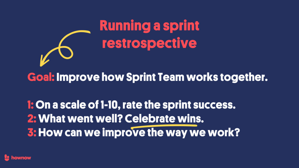 How To Build A Lean Learning Sprint : HowNow