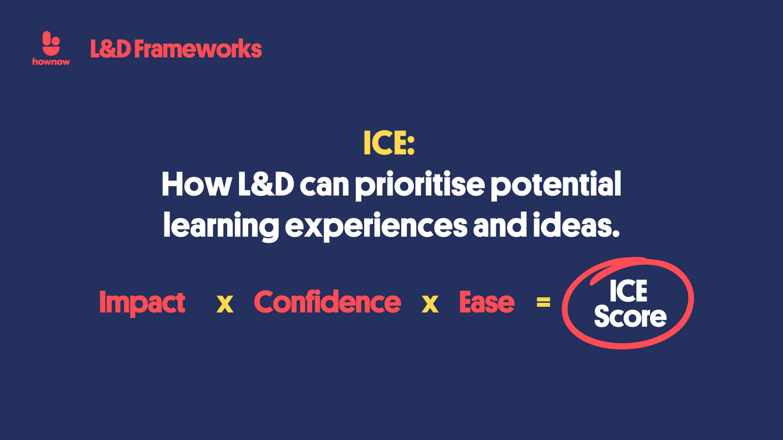 The ICE Framework: L&D’s Impact, Confidence And Ease Idea Scoring ...