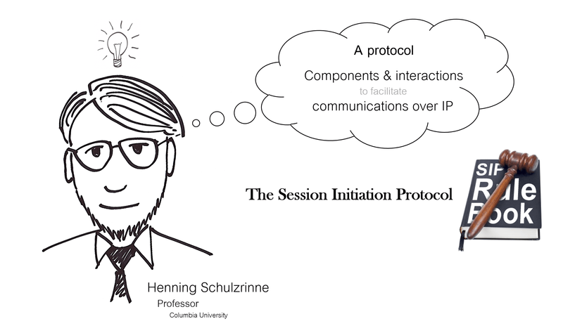 SIPsense - SIP training