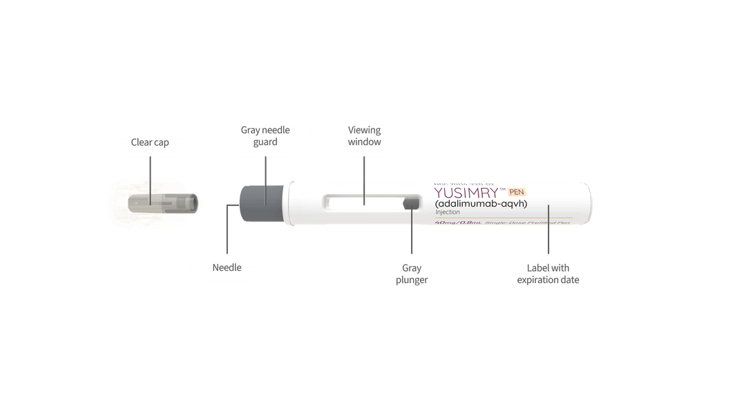 Dosing & Administration