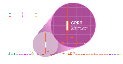 301 Moved Permanently