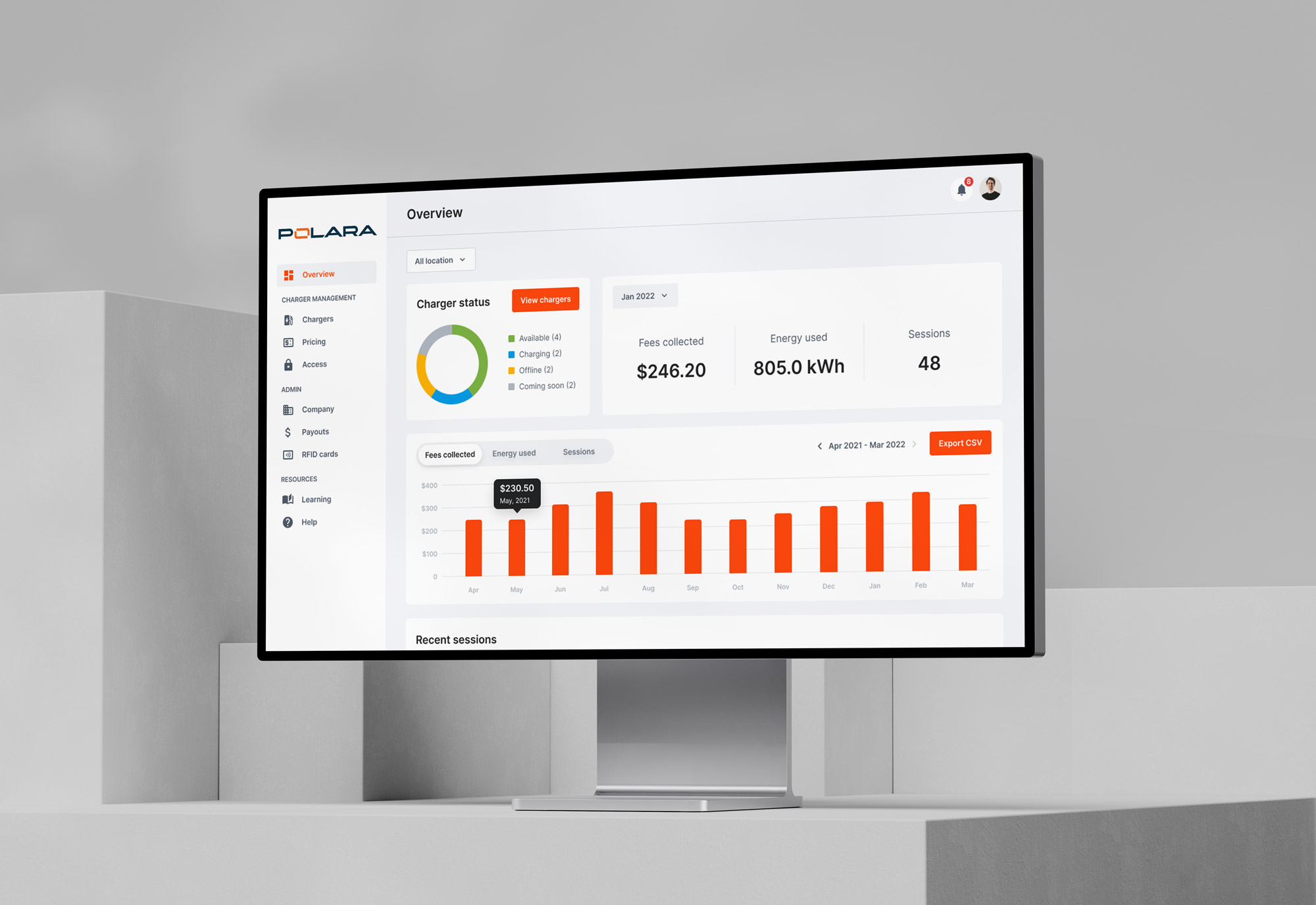 Electric Vehicle Infrastructure Solutions for Fleet Applications | Polara