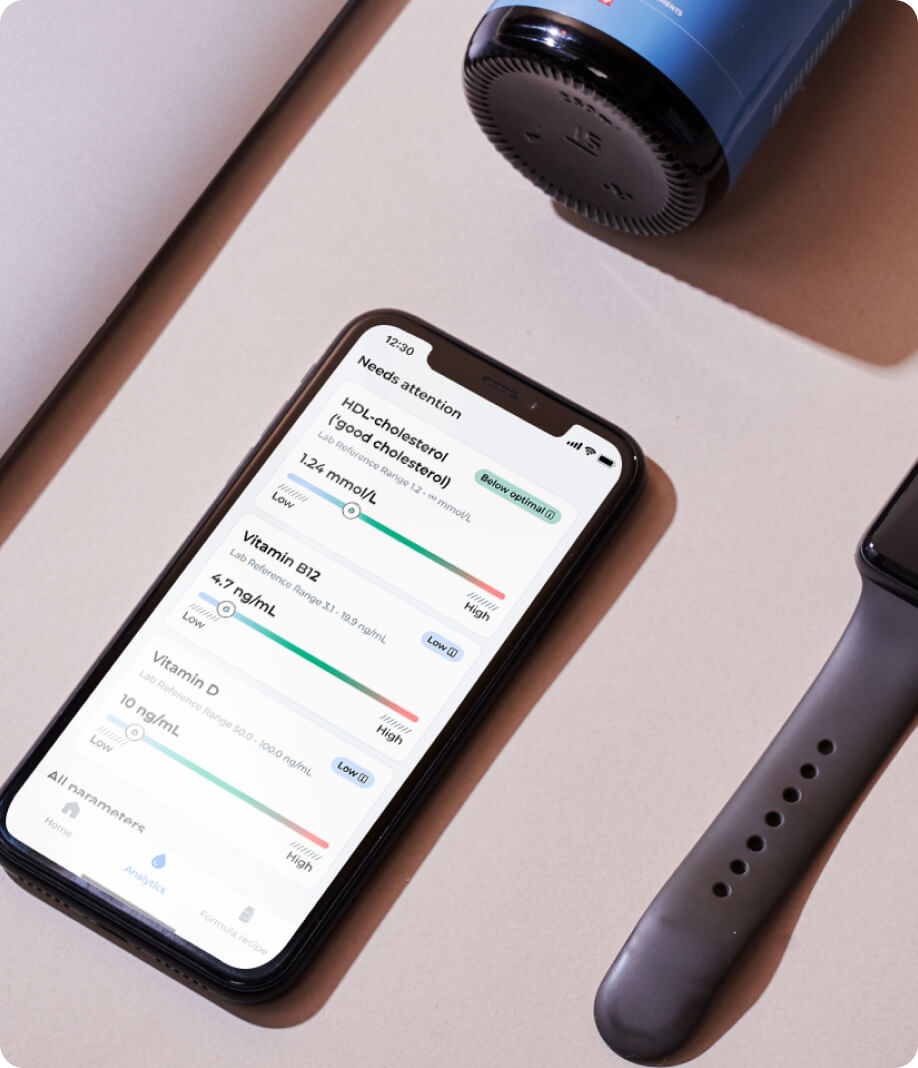 Invest in yourself, invest in your future | bioniq