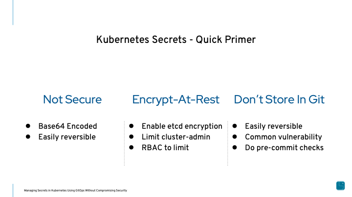 Manage Secrets In K8s Using Gitops Without Compromising Security 6196