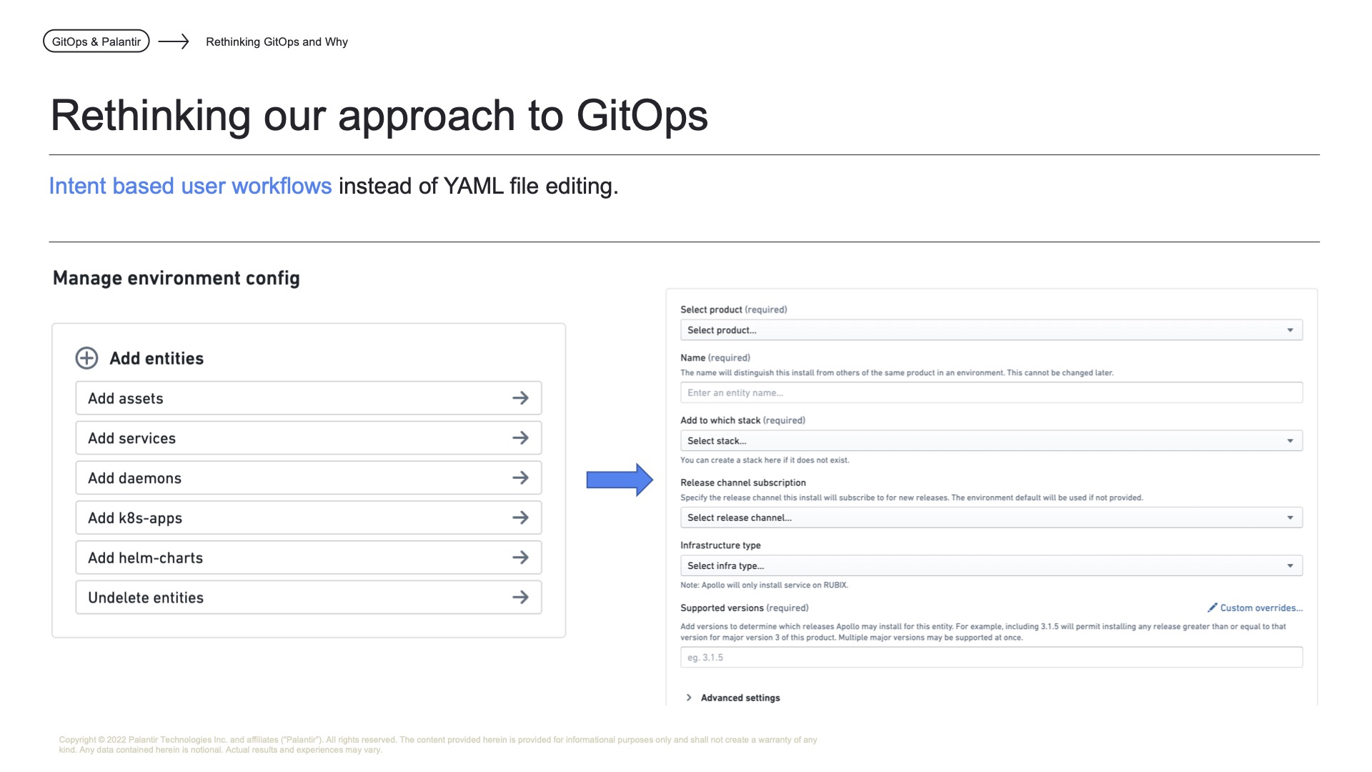 How Palantir built their GitOps Internal Developer Platform