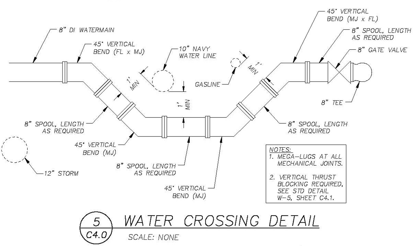 Pasek/Jensen Waterline and Reconstruction | Harmsen, LLC