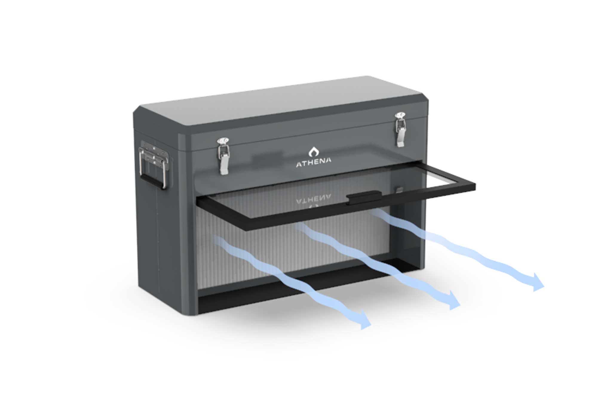 Culture Kit | Athena Product Lines for Growers