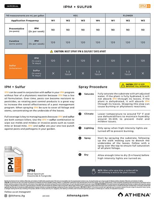 Athena IPM Line | Insecticide and Fungicide