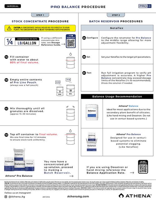 Athena Pro Line | Dry Soluble Fertilizers for Pros