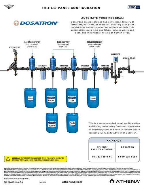 Fade | Flushing Products | Athena